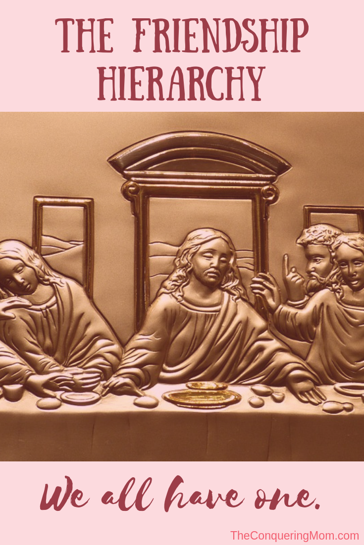 Friendship Hierarchy – Home's Cool!